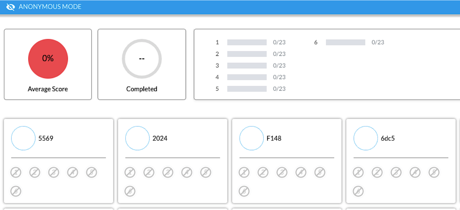 Go Live (Class Activities) – Gooru Community