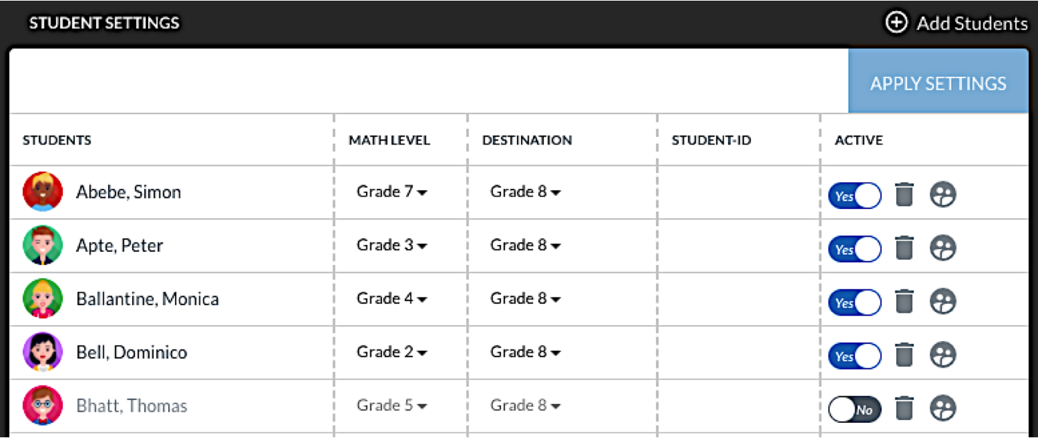 FAQs Beta – Gooru Community